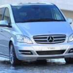 Private Day Trip from Istanbul to Ephesus and House of Virgin Mary - Exploring the Itinerary in Detail