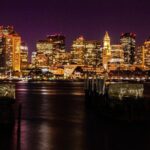 Private driving tour of Boston groups of 5-6 - Pricing & Value Analysis