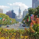 Private Full Day Philadelphia Driving Tour with Special Inclusion - FAQ