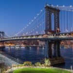 Private Full-Day Sightseeing Tour in New York City - Exploring the Itinerary in Detail
