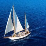 Private Full Day Tour in South Paros Caves Despotiko - The Itinerary in Detail