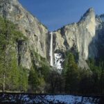 Private Full Day Yosemite National Park Tour from San Francisco - Practical Tips for Potential Travelers