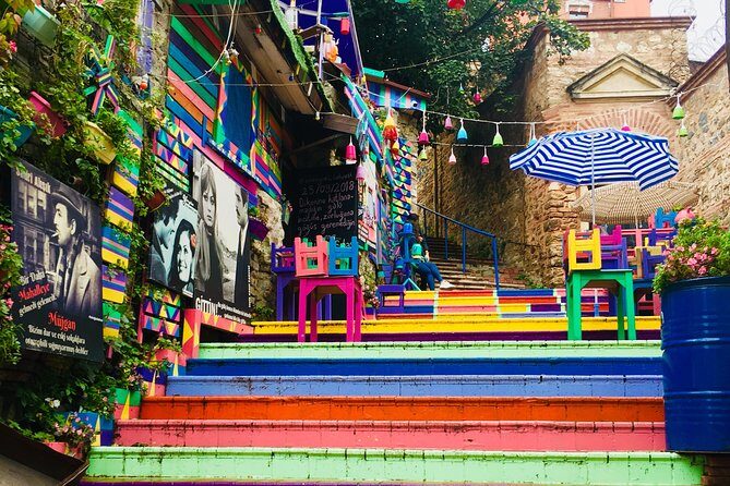 Private & Guided Fener - Balat Walking Tour - Istanbul - What Our Reviewers Say: Authentic Praise and Practical Tips