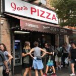 Private Guided New York City Tour by SUV - Exploring the Itinerary: What to Expect