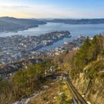 Private guided tour - City sightseeing, Bergens top attractions - Deep Dive into the Itinerary