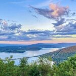 Private Helicopter Tour TN River Gorge - Who Is This Tour Best For?
