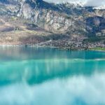Private Luxury Tour of Switzerland - The Details: Transport, Guide, and Flexibility