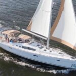 Private Morning Sail/ Dolphin Tour on 50ft Fate, BYOB or Catering - Who Will Love This Tour?