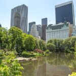 Private New York City Walking Tour: Central Park History and Hidden Secrets - The Itinerary Breakdown
