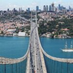 Private Tour: Bosphorus Cruise and Istanbul's Egyptian Bazaar - Frequently Asked Questions