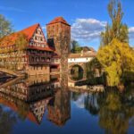 Private tour from Munich to Nuremberg with local driver - Who Is This Tour Best For?
