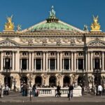 Private transfer from PARIS city to CDG or ORY airport - Who Is This Service Best For?