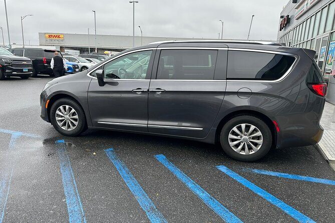 Private Transfer from San Diego Port to San Diego Airport (SAN) - Why This Transfer Matters for Your Trip