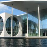 Private walking Tour: Berlin Architecture Tour - What the Tour Means for You