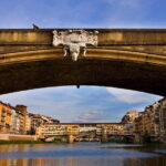 Private Walking Tour in Florence - Pricing and What It Means for Value