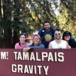 Redwoods of Marin and Mt. Tamalpais Walking Tour with Local Guide - The Itinerary in Detail