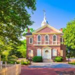 Revolutionary Roots: A Historic Philadelphia Stroll - A Close Look at the Tour Itinerary