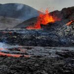 Reykjanes Peninsula - Private Tour - How the Itinerary Works