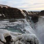 Reykjavik: Golden Circle & Northern Lights 4x4 Tour - Whats Included & What to Know