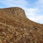 Rock Climbing Experience with Gear Included - The Itinerary Breakdown