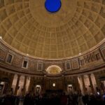 Rome: Pantheon Skip The Line Tickets - How the Itinerary Unfolds