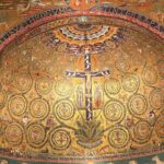 Rome Underground San Clemente Basilica Exclusive Tour & Tickets - Authentic Experiences and Authentic Insights