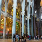 Sagrada Familia Private Tour in Barcelona - Detailed Breakdown of the Tour Itinerary
