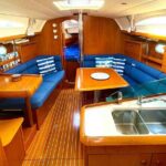 Sailing boat excursion in Salento - Meeting Points and Logistics