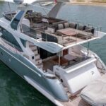Sailing into the sunset on a personalized luxury Yacht Charter - Who Should Consider This Tour?