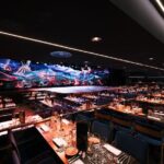 Sala Scala Gran Canaria Dinner Show - Final Thoughts on Value and Suitability