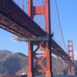 San Francisco: Private Street Art Walking Tour - The Artistic and Cultural Significance