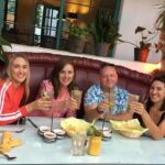 Santa Barbara Downtown Cocktails and History Walking Tour - The Experience with Review Insights
