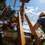 Santa Barbara: High Ropes Adventure Course - Who Should Consider This Experience?
