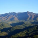 Scenic Helicopter Tour of Wears Valley, Tennessee - What Travelers Say