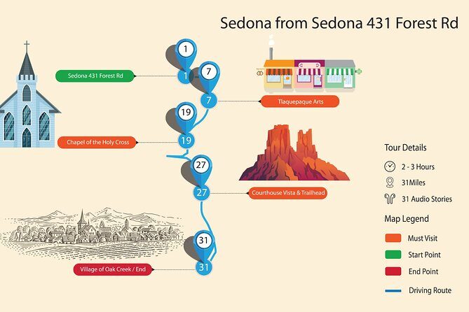 Sedona & Red Rock State Park Self-Guided Driving Audio Tour - Why You Might Want to Take This Tour