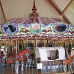 Self-Guided Scavenger Hunt: Salem Oregon's Beautiful Capital - Analyzing the Value