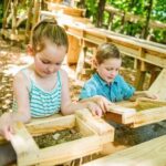 Shepherds Adventure Park - FAQs
