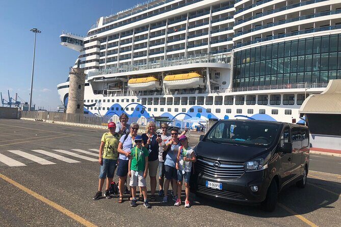 Shore Excursion to Rome from Civitavecchia Port - Cost, Value, and Who Its Best For