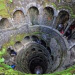 Sintra: Entry Ticket to Quinta da Regaleira and Guided Visit - Practical Details: What You Need to Know