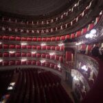 Skip the line la Scala guided tour experience - FAQs