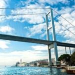 Small-Group Bosphorus Cruise and Istanbuls Egyptian Bazaar - Evaluating the Value and Experience