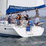Small-Group San Diego Afternoon Sailing Excursion - Pricing and Value