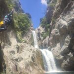 Small Group Tour of Canyoning in Cetina River Canyon - The Itinerary: From Village to Canyon