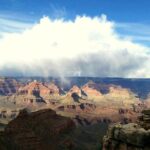 Small-Private Group Grand Canyon Tour From Flagstaff - Detailed Breakdown of the Itinerary