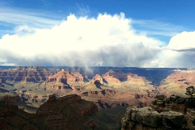 Small-Private Group Grand Canyon Tour From Flagstaff - Detailed Breakdown of the Itinerary