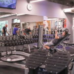 Sofia Fitness Pass - Who Should Use the Sofia Fitness Pass?