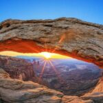 Southwest Giant Ring W/National Parks 4-Day Tour from Las Vegas - Itinerary Breakdown: What to Expect Each Day
