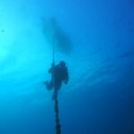Split-Makarska-Brela Try SCUBA Dive - The Practicalities