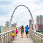 St. Louis Arch - Walking Tour and Entrance Ticket - Gateway Arch National Park Walkthrough