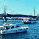 stanbul: Bosphorus Private Yacht Cruise with Tea and Coffee - The Sum Up: Is It Worth It?